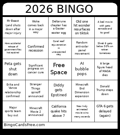 2026 prediction Bingo Cards - Free Unlimited