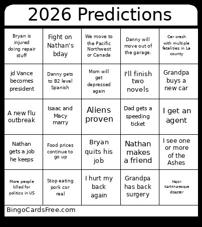 2026 predict Bingo Cards - Free Unlimited #6
