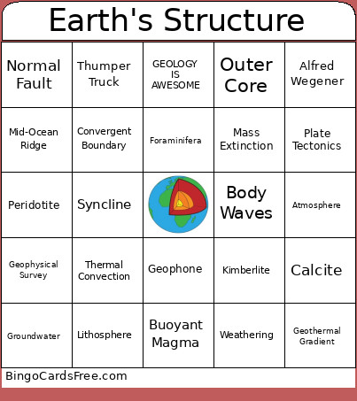 Geology 211 Bingo Cards - Free Unlimited