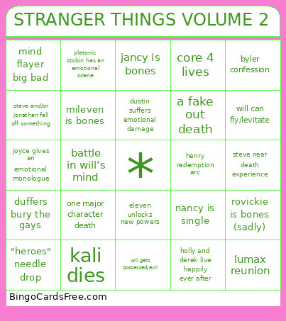 Stranger Things Season 5 Vol 2 predictions Bingo Cards - Free